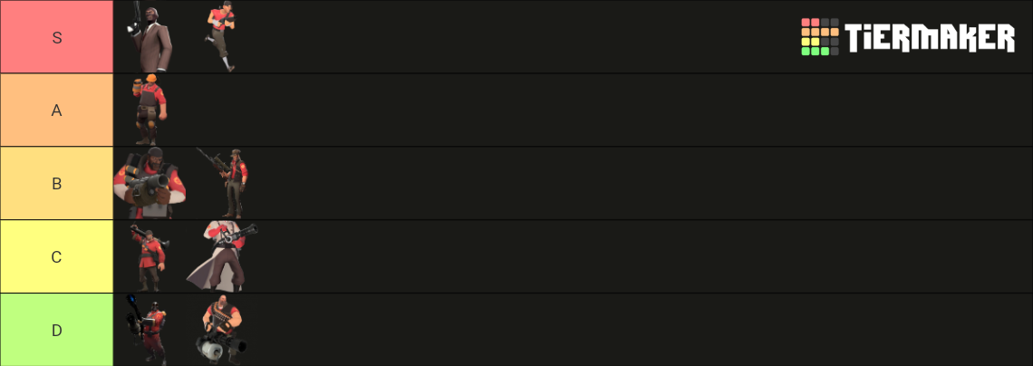 TF2 Character Tier List (Community Rankings) - TierMaker