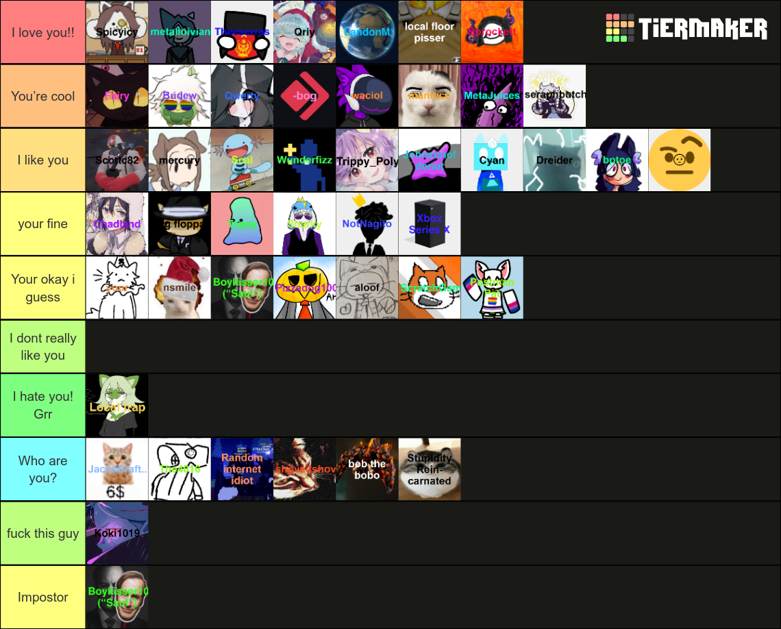Official polynomers lv30 tierlist Tier List (Community Rankings ...