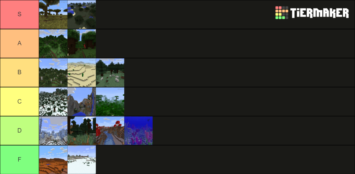Recent Minecraft Tier Lists - TierMaker