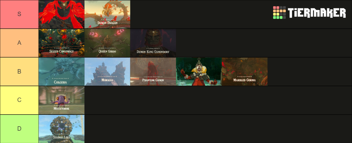 Zelda TotK Bosses Tier List (Community Rankings) - TierMaker