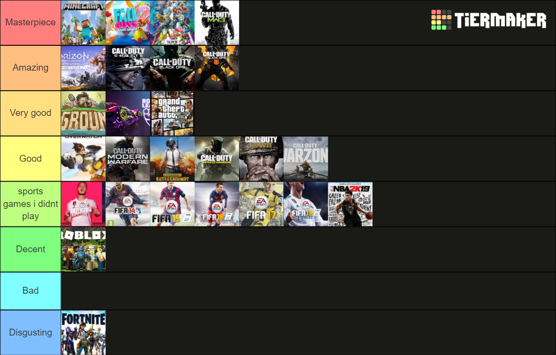 video game Tier List (Community Rankings) - TierMaker