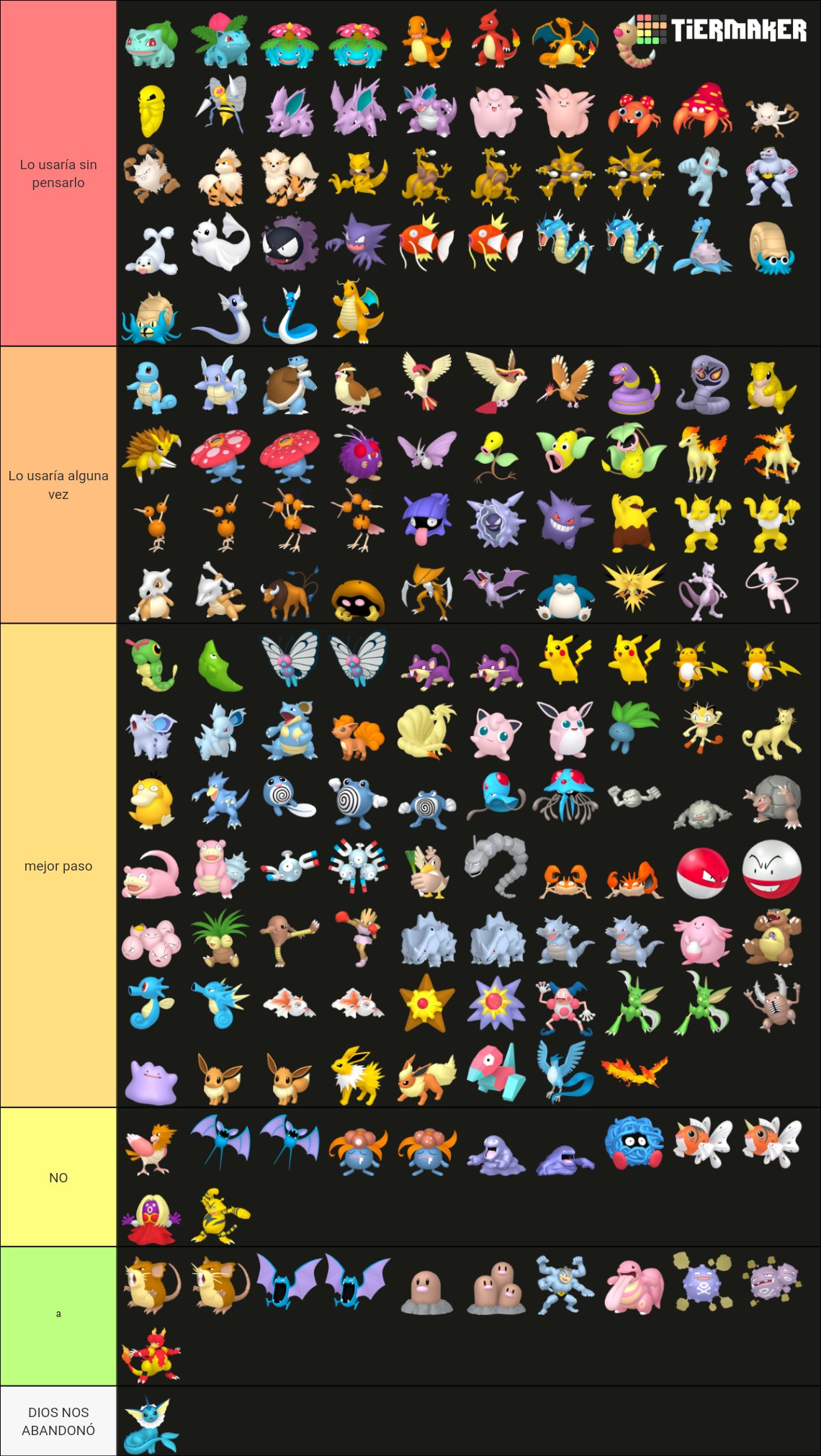 Pokémon de Kanto (Normais) Tier List (Community Rankings) - TierMaker