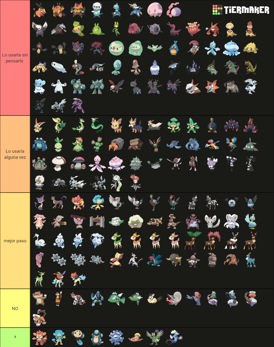 Pokémon of Fifth Generation Tier List (Community Rankings) - TierMaker