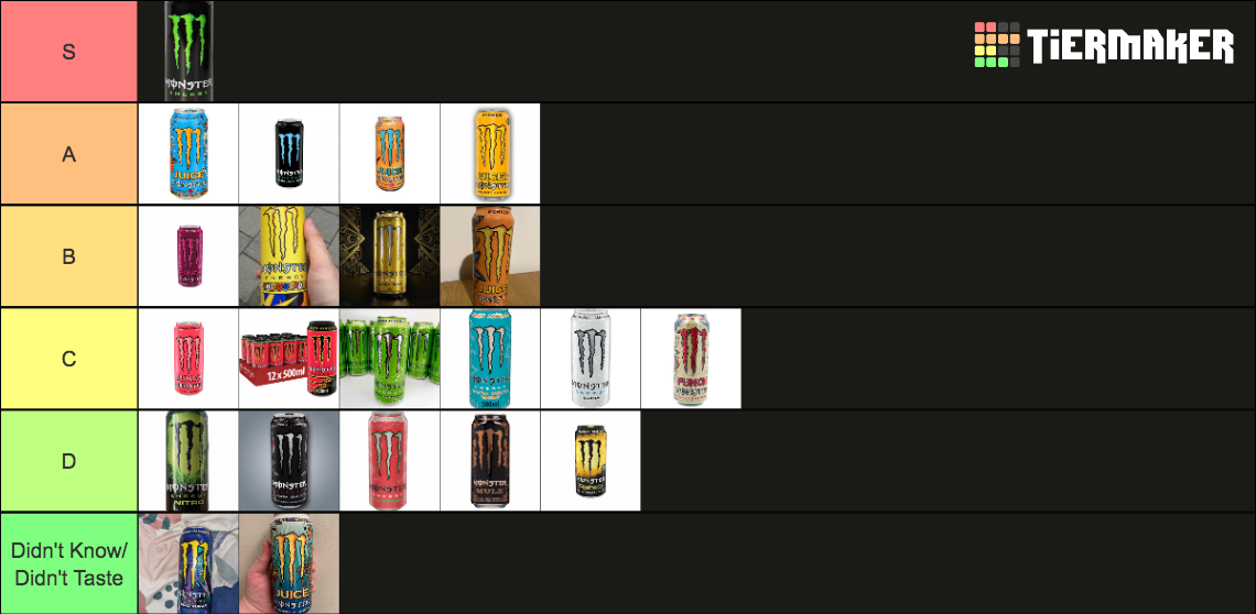 Monster energy taste tierlist findable in France Tier List (Community ...