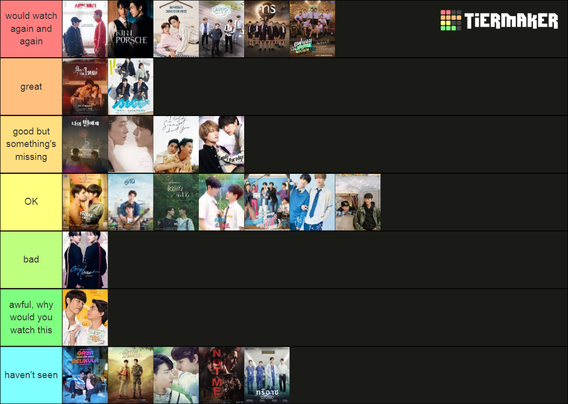 BL dramas Tier List (Community Rankings) - TierMaker