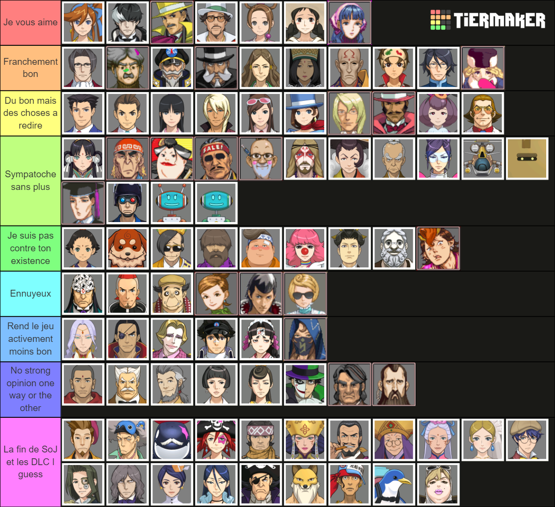 Ace Attorney Characters Tier List (Community Rankings) - TierMaker
