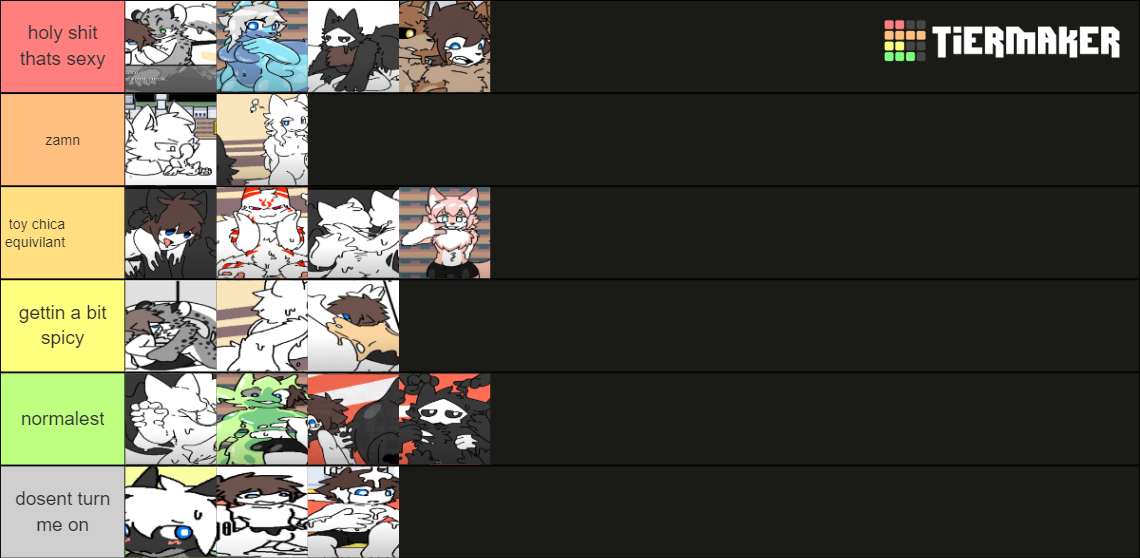 changed transfurs Tier List (Community Rankings) - TierMaker