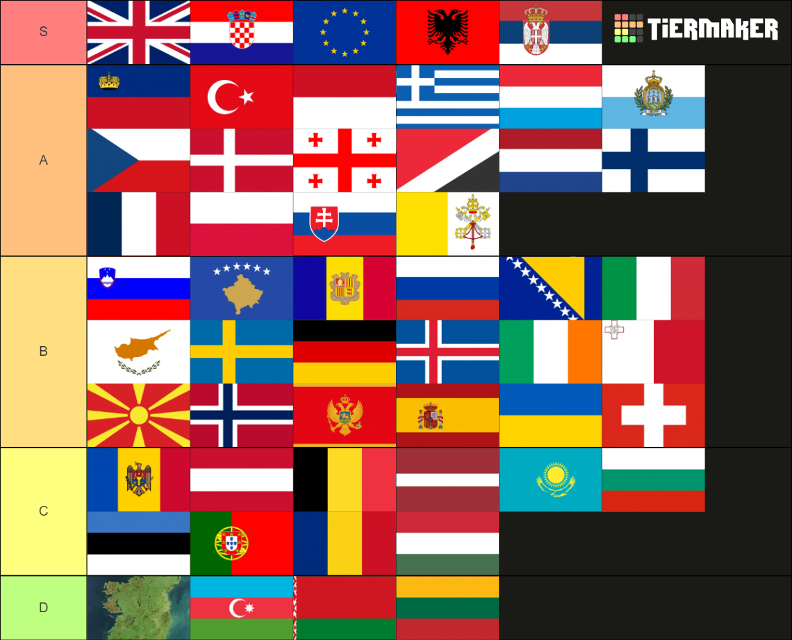 European Flags Tier List (Community Rankings) - TierMaker