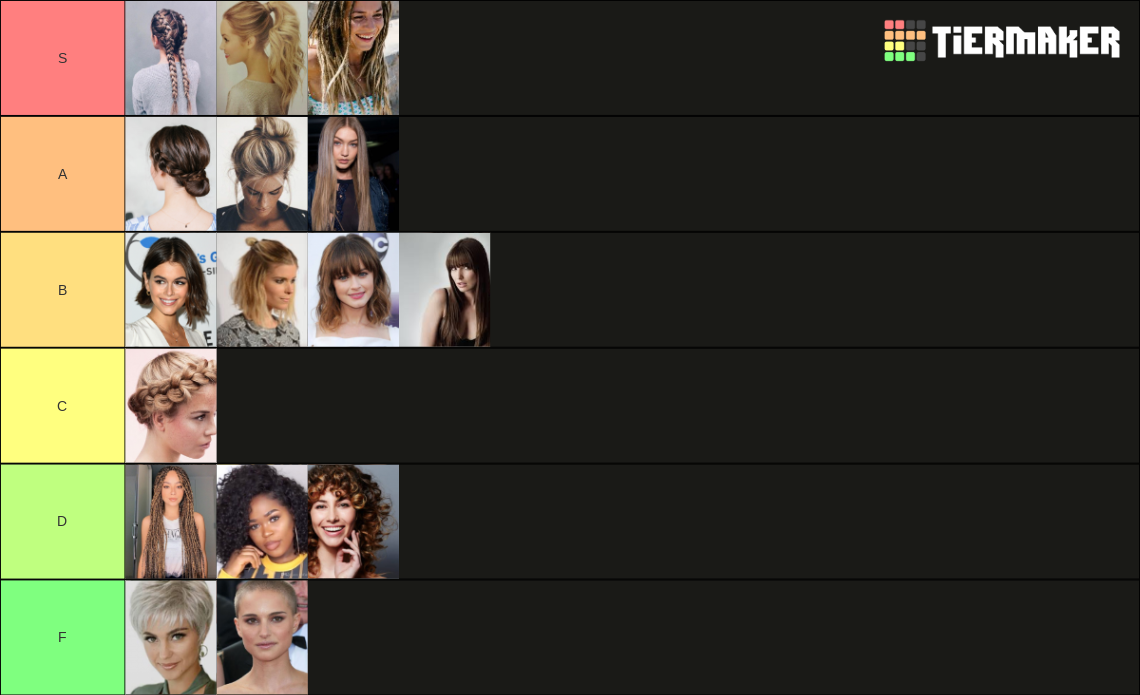 Hairstyles women Tier List (Community Rankings) - TierMaker