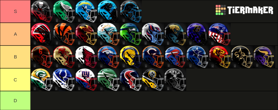 NFL Alternate Helmets Tier List (Community Rankings) - TierMaker