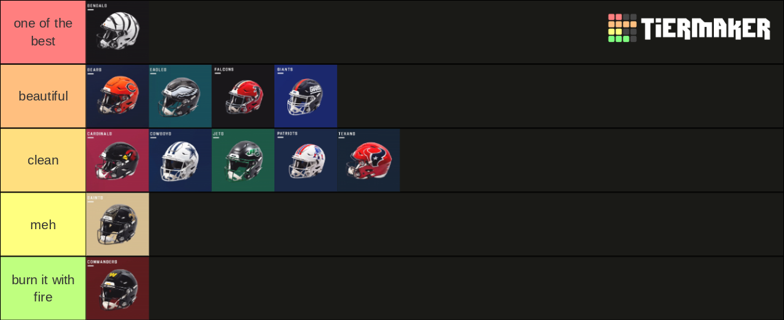 NFL Alternate Helmets 2022 Tier List (Community Rankings) - TierMaker