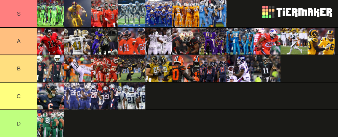 Recent NFL Tier Lists - TierMaker