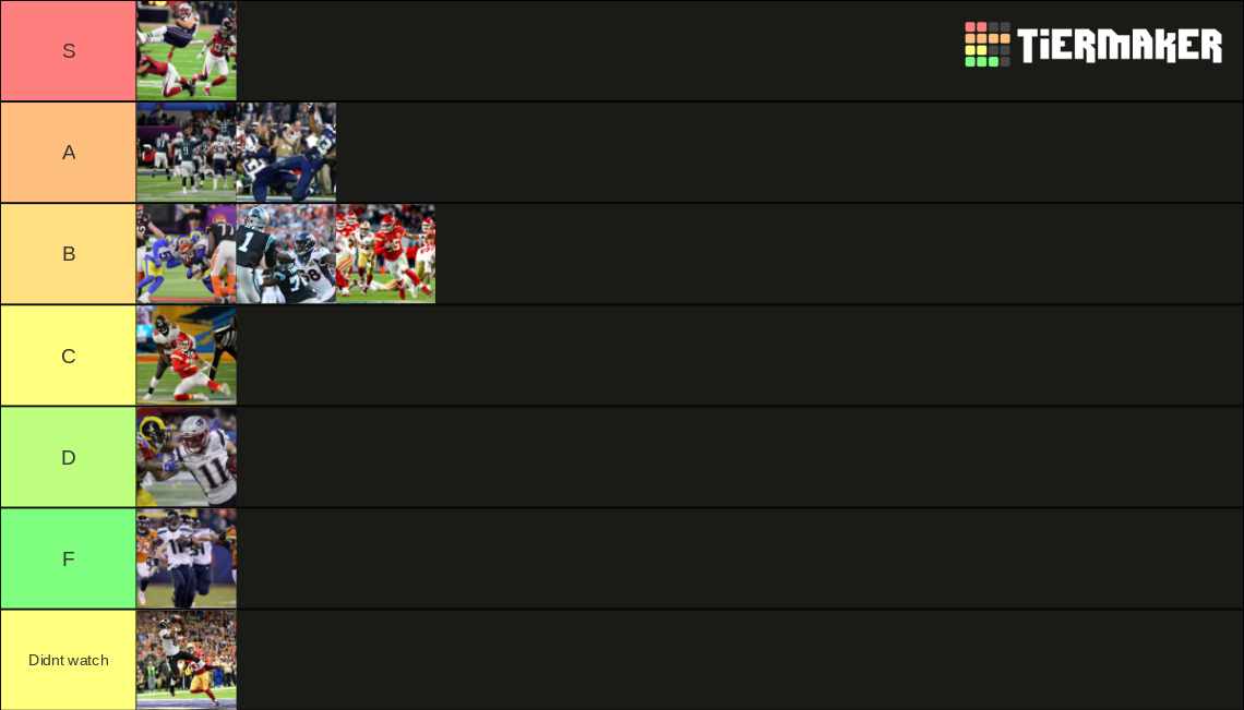 Ranking Last 10 Super Bowls Tier List (Community Rankings) - TierMaker