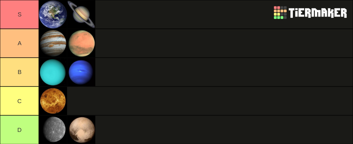 The Solar System Tier List (Community Rankings) - TierMaker