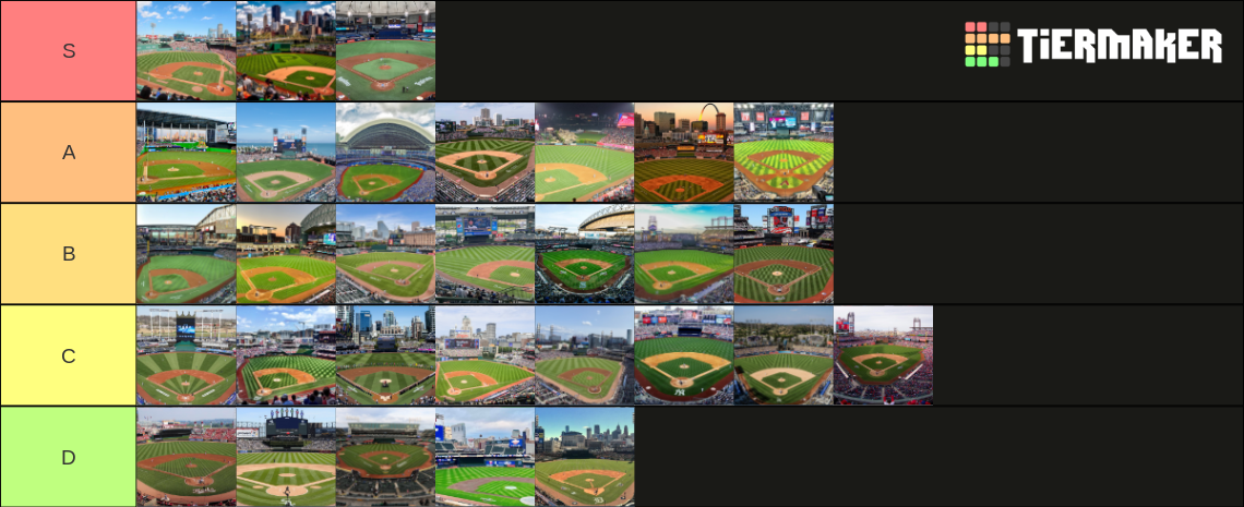 Top MLB Stadiums 2023 Tier List (Community Rankings) - TierMaker