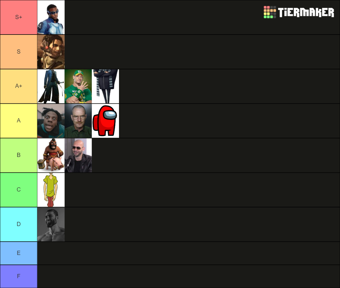 Goofy Ahhrena Roblox tier Tier List (Community Rankings) - TierMaker