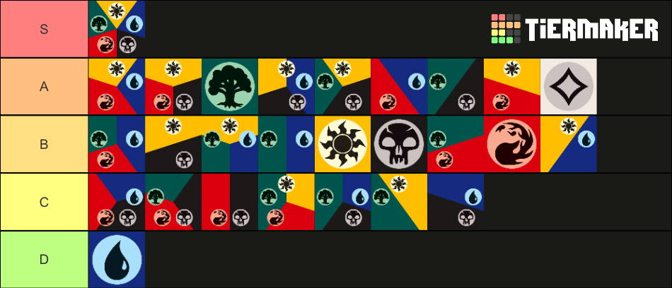 All Magic the gathering color combinations Tier List (Community ...