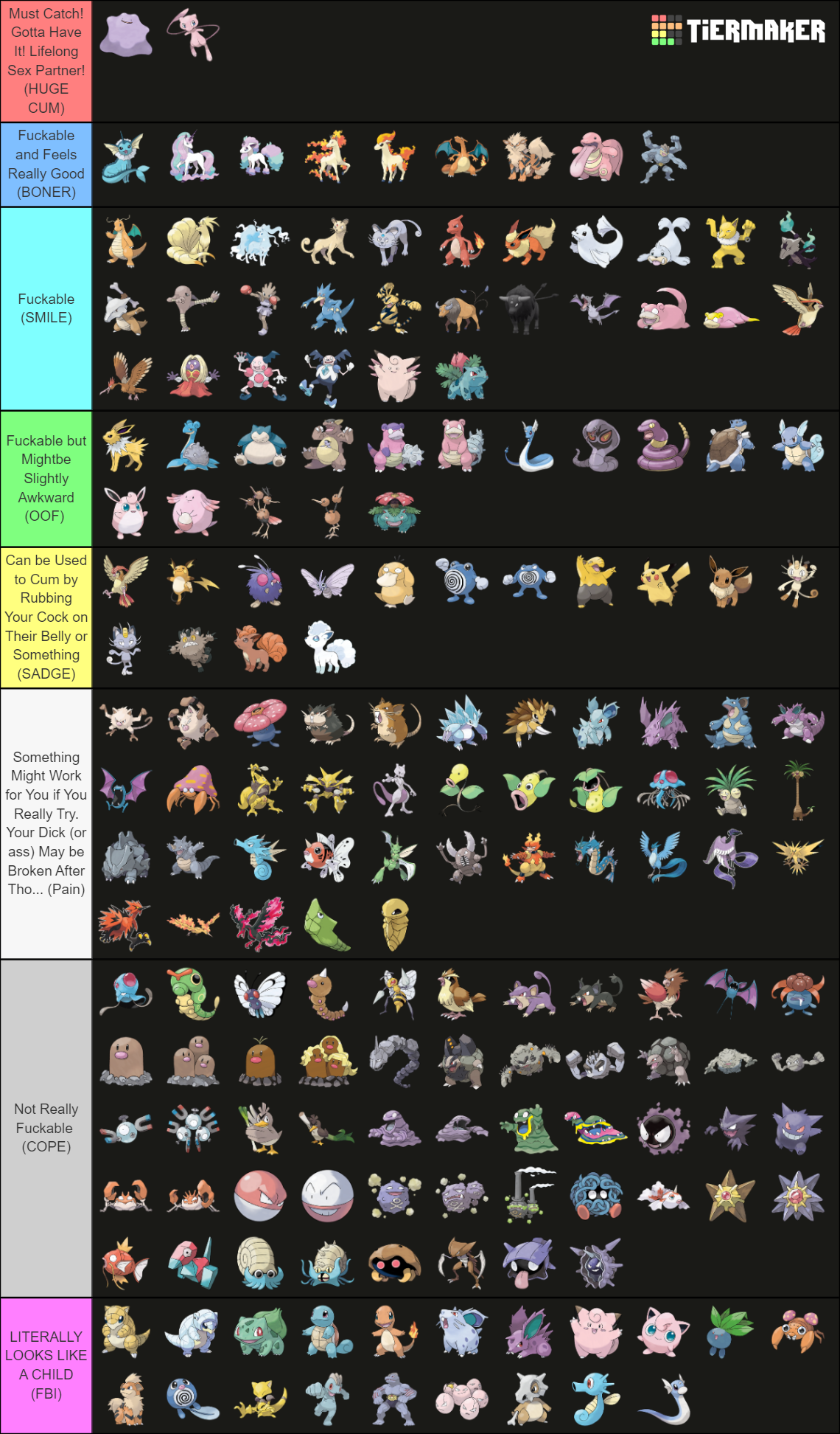 ALL POKEMON 1-9 NO MEGA EV OR GIGAMAX FORMS Tier List (Community ...
