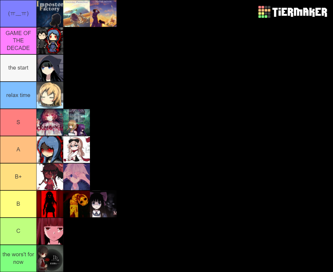 ALL RPGM GAMES Tier List (Community Rankings) - TierMaker