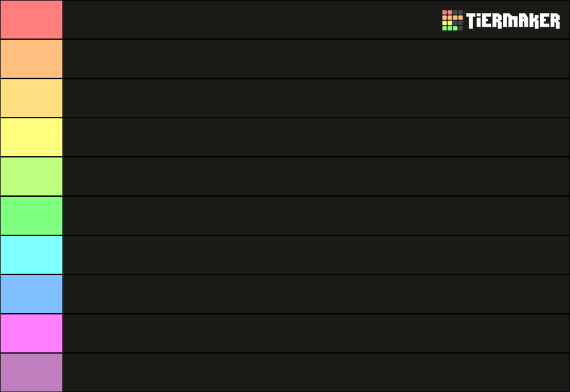 MCC Players (from MCC 1 up to MCC 22) Tier List (Community Rankings ...