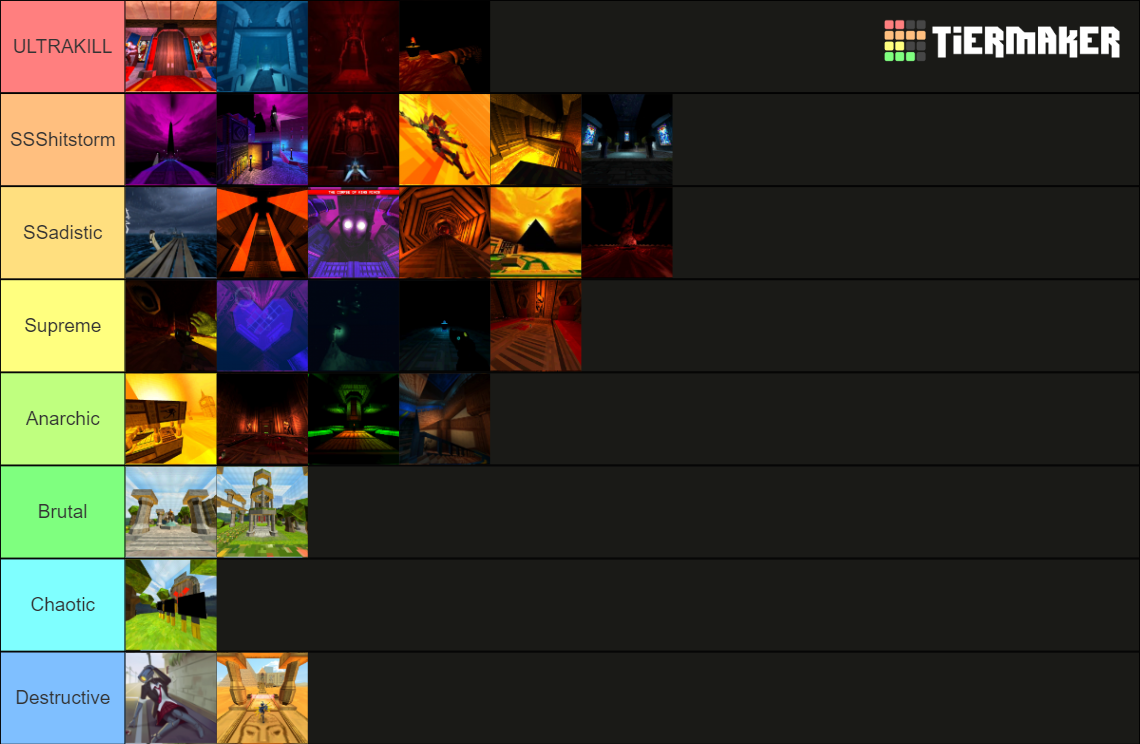 Every ULTRAKILL level Tier List (Community Rankings) - TierMaker