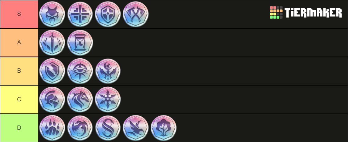 Archeland Rune Tier List (Community Rankings) - TierMaker