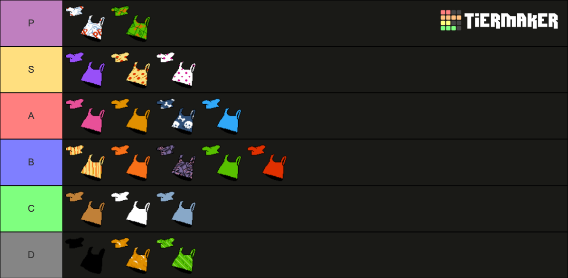pizza tower clothes Tier List (Community Rankings) - TierMaker