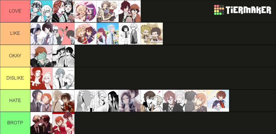 Bsd ships Tier List (Community Rankings) - TierMaker