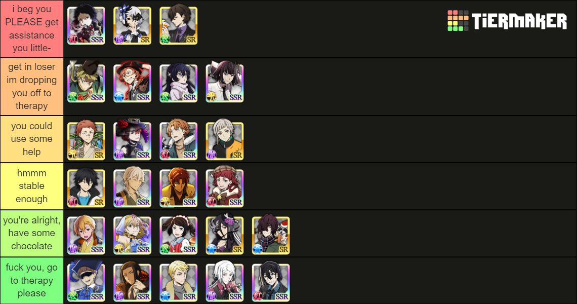 BSD THERAPY TIER CHART Tier List (Community Rankings) - TierMaker