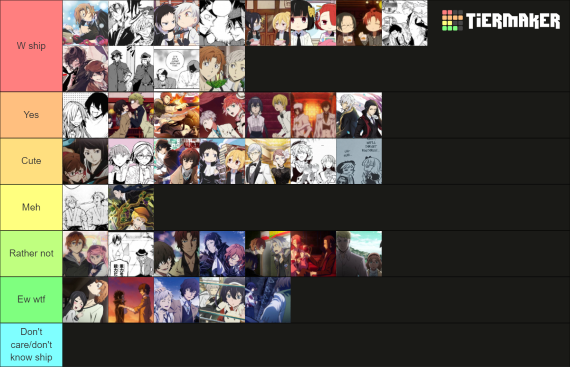 Ultimate Bungou Stray Dogs Ships Tier List (Community Rankings) - TierMaker