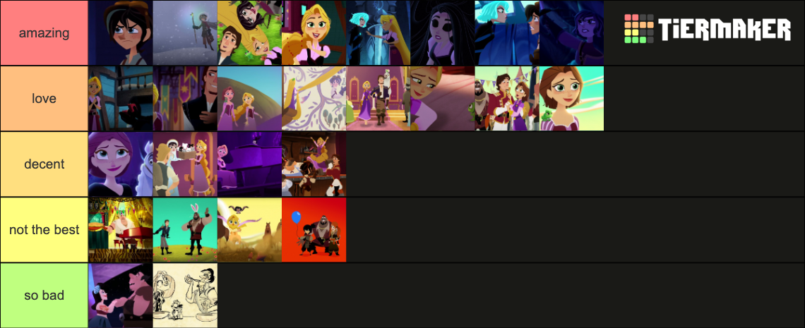tangled the series song ranking Tier List (Community Rankings) - TierMaker