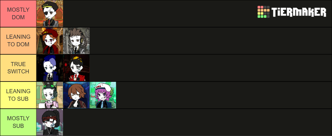 THE STRIKEFORCE Tier List (Community Rankings) - TierMaker