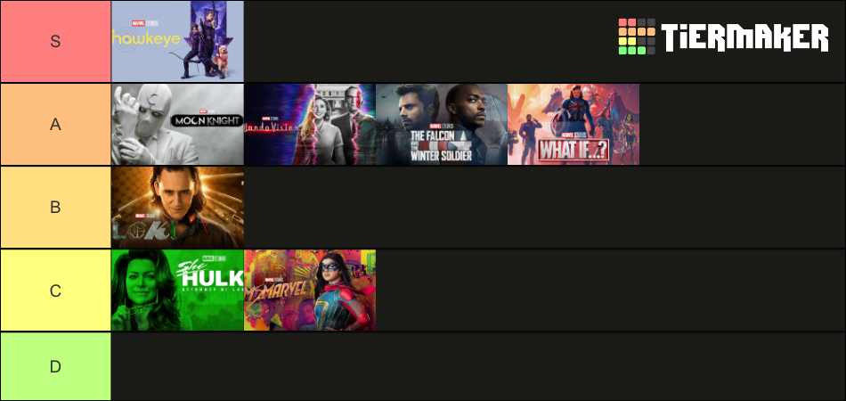 MCU Phase 4 Disney+ Shows Tier List (Community Rankings) - TierMaker