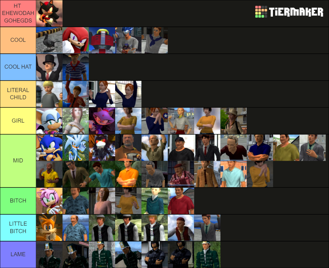 Sonic 06 Characterz Tier List (Community Rankings) - TierMaker