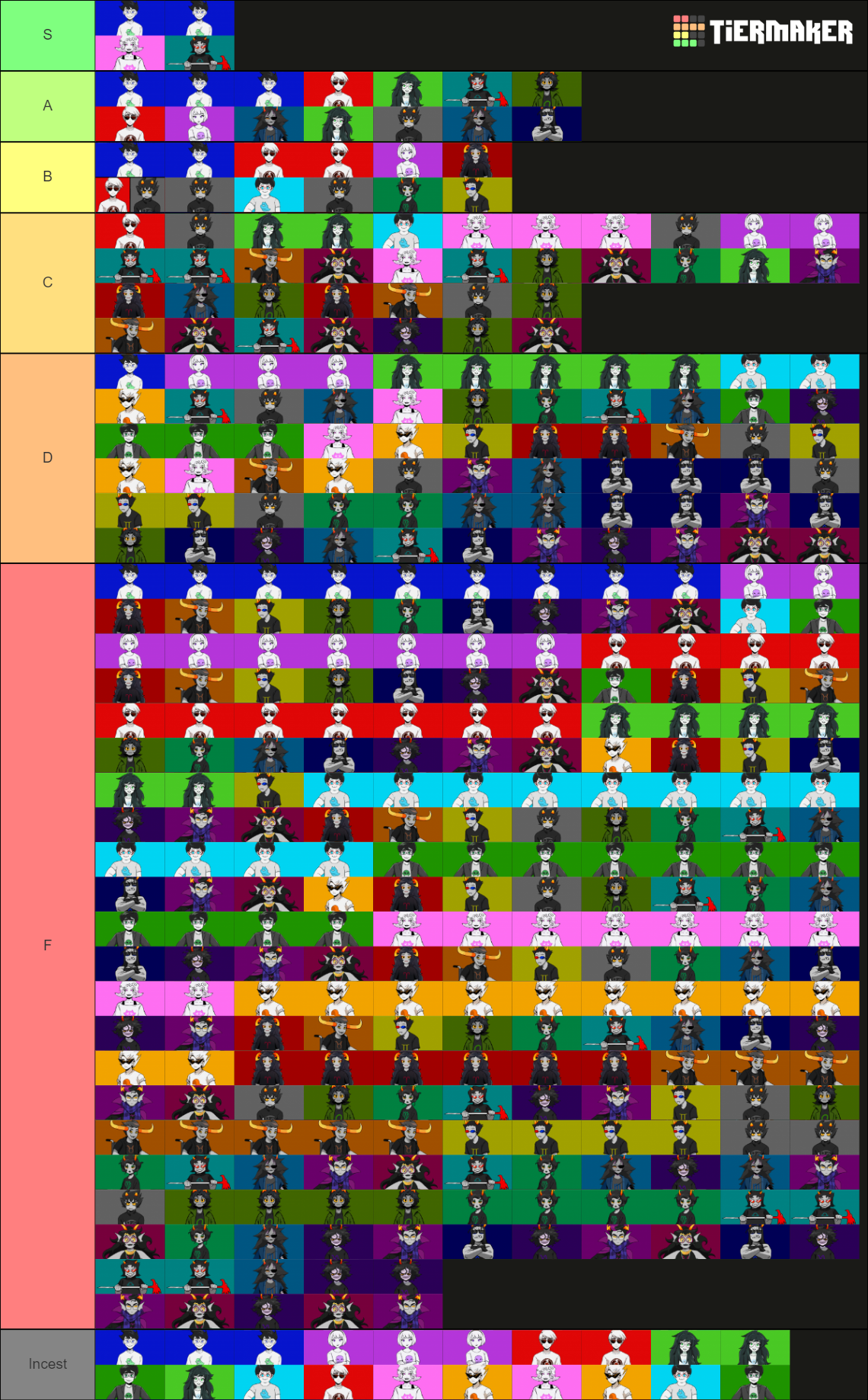 homestuck ship Tier List (Community Rankings) - TierMaker