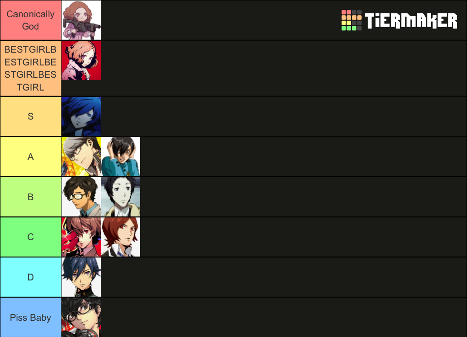 funny persona Tier List (Community Rankings) - TierMaker