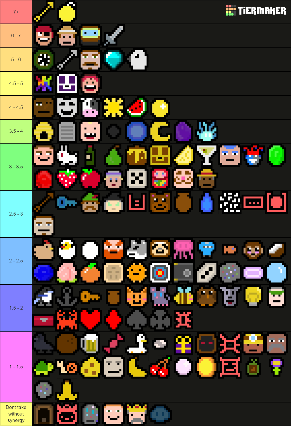 Luck be a Landlord all Symbols Tier List (Community Rankings) - TierMaker