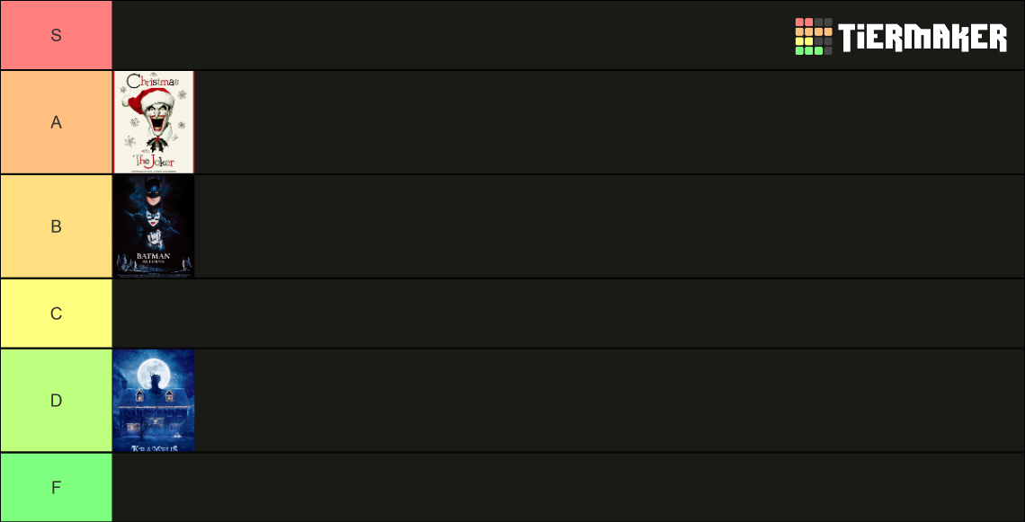 Christmas Movies Tierlist Tier List (Community Rankings) - TierMaker