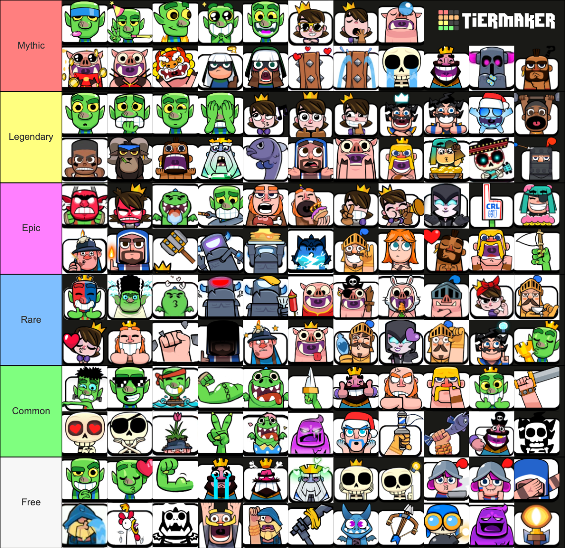 Clash Royale Emotes Tier List Community Rankings TierMaker Clash Royale Emotes Tier List Community Rankings TierMaker