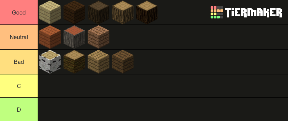 Minecraft wood Tier List (Community Rankings) - TierMaker