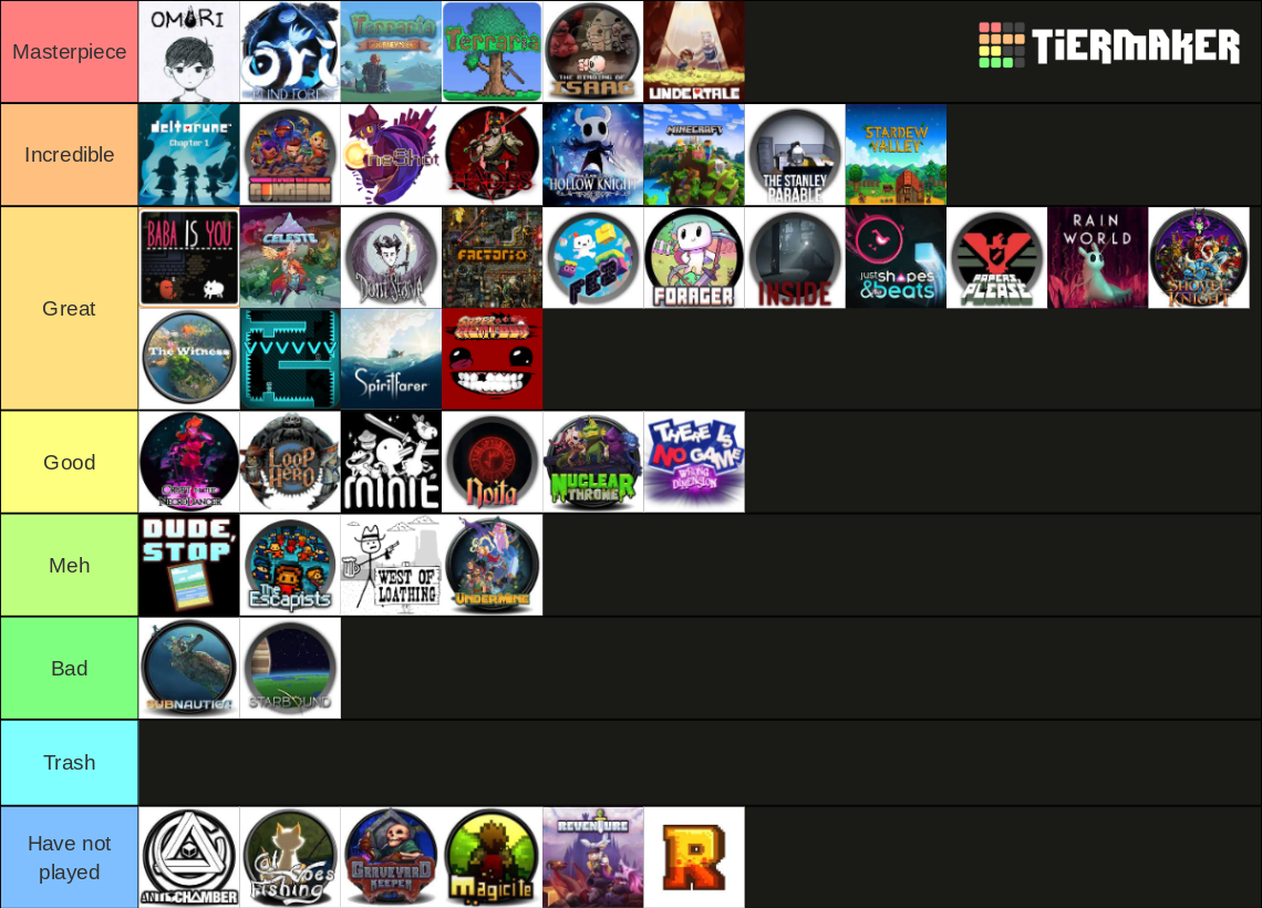 indie games Tier List (Community Rankings) - TierMaker