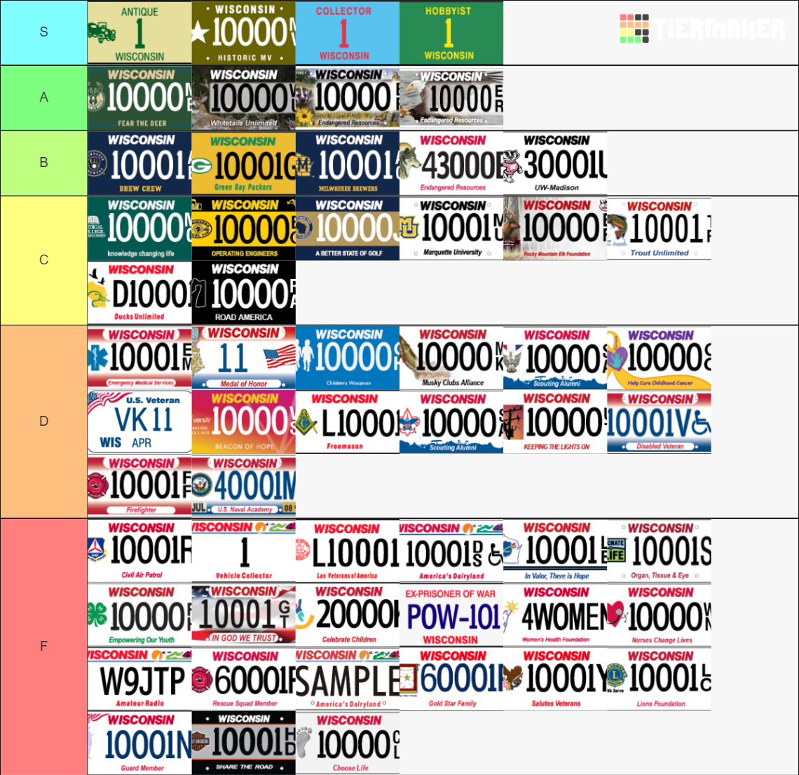 Wisconsin License Plates Tier List (Community Rankings) - TierMaker