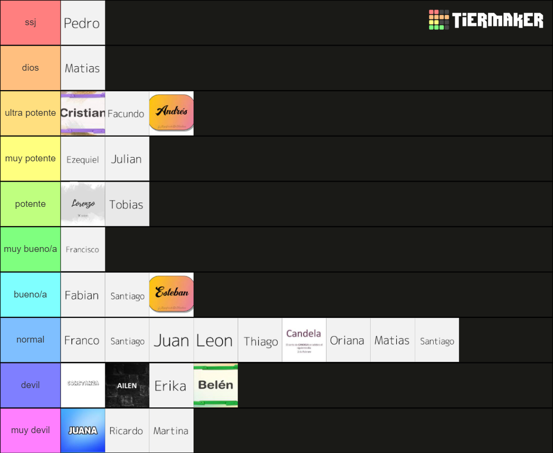 2ro 2da anashe Tier List (Community Rankings) - TierMaker