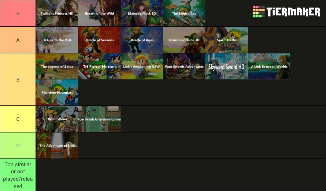 All Zelda games, including spin-offs Tier List (Community Rankings ...