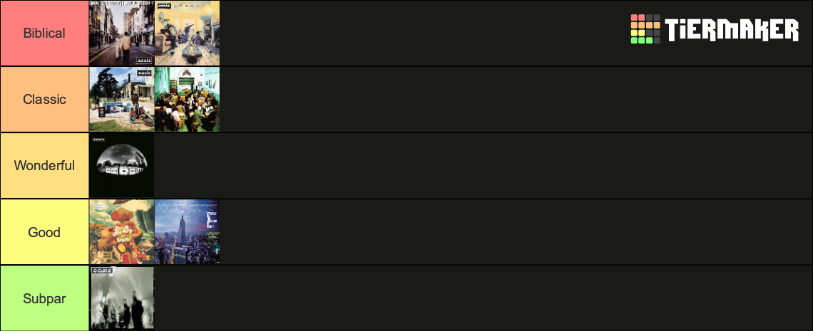 Oasis Tier List (Community Rankings) - TierMaker