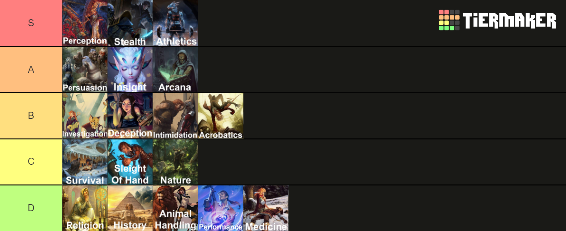 D&D 5e - Skills Rating Tier List (Community Rankings) - TierMaker