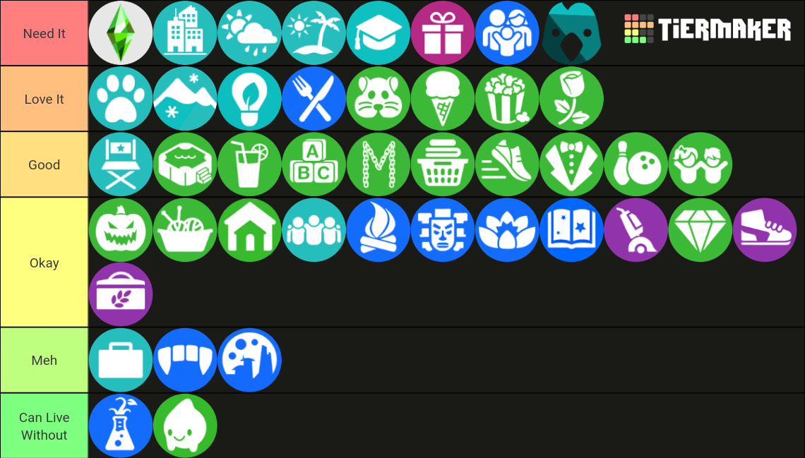 The Sims 4 (All Packs) 2021 Tier List (Community Rankings) - TierMaker