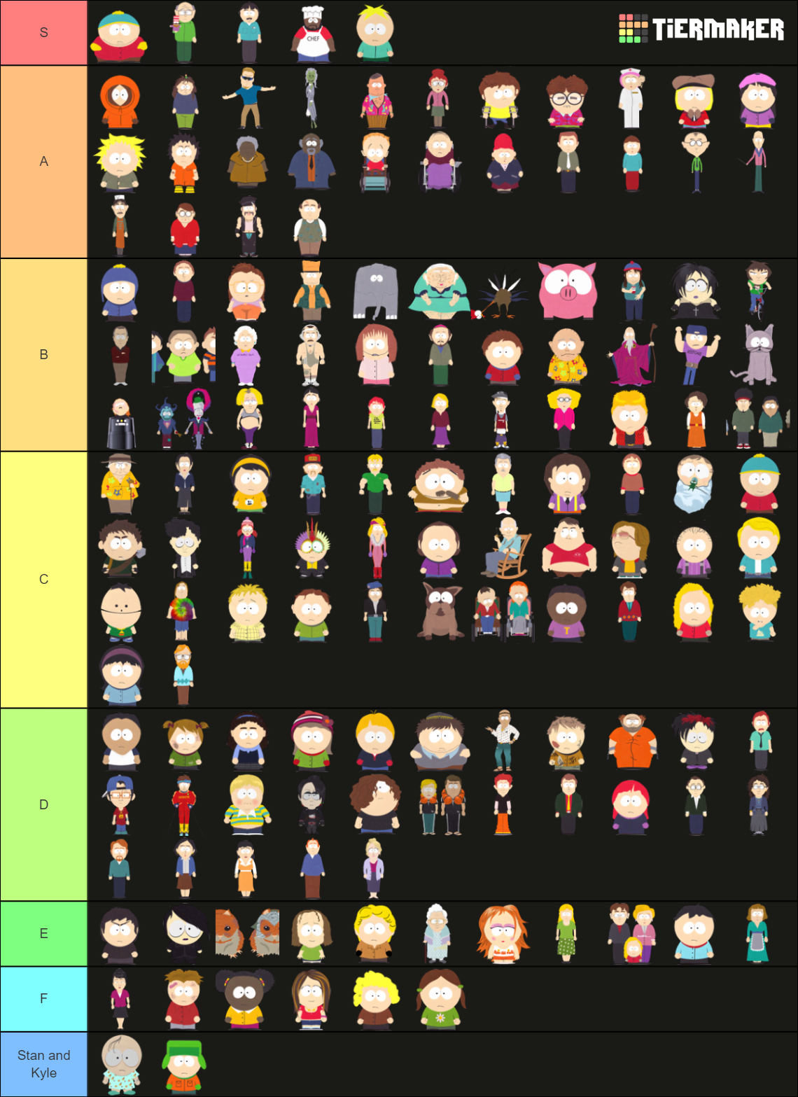 South Park main and side character Tier List (Community Rankings ...