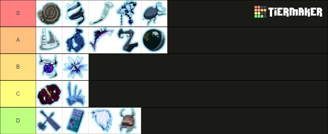 Risk of Rain 2 Lunar Items Tier List (Community Rankings) - TierMaker
