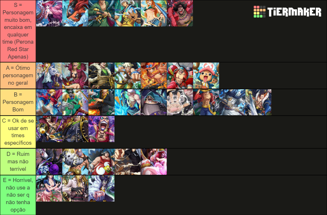 Call me captain: AFK SSR Tierlist Tier List (Community Rankings ...